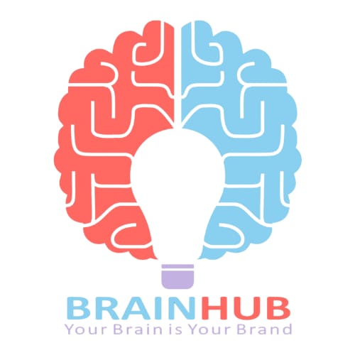 Konsultan SDM & Corporate Training Indonesia | Brainhub